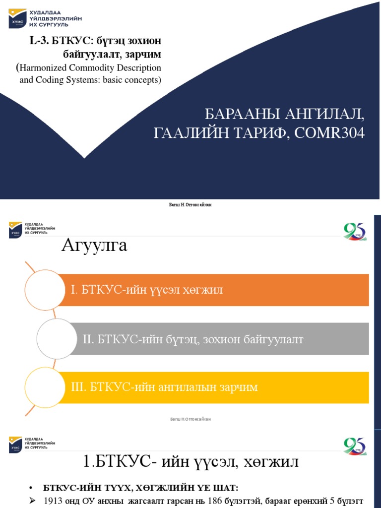 Барааны Ангилал, Гаалийн Тариф, Comr304: Harmonized Commodity Description and Coding Systems ...