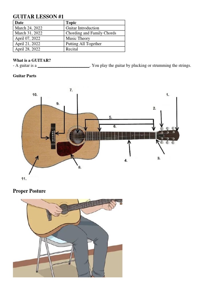 GUITAR LESSON 1 Material | PDF