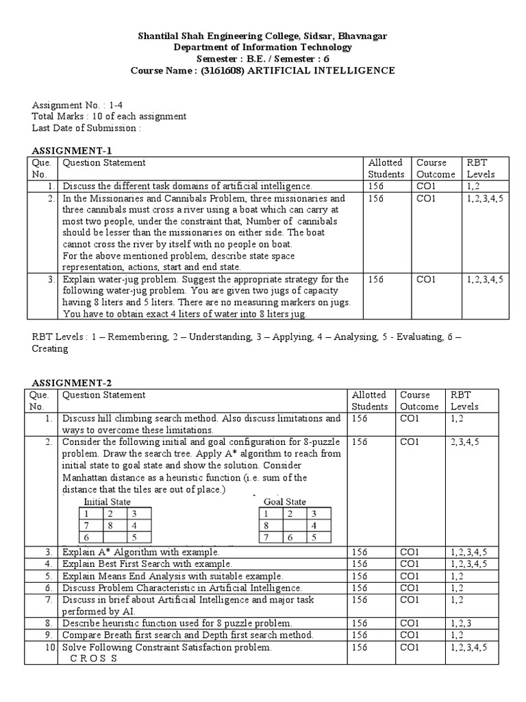 artificial-intelligence-assignments-state-space-representations