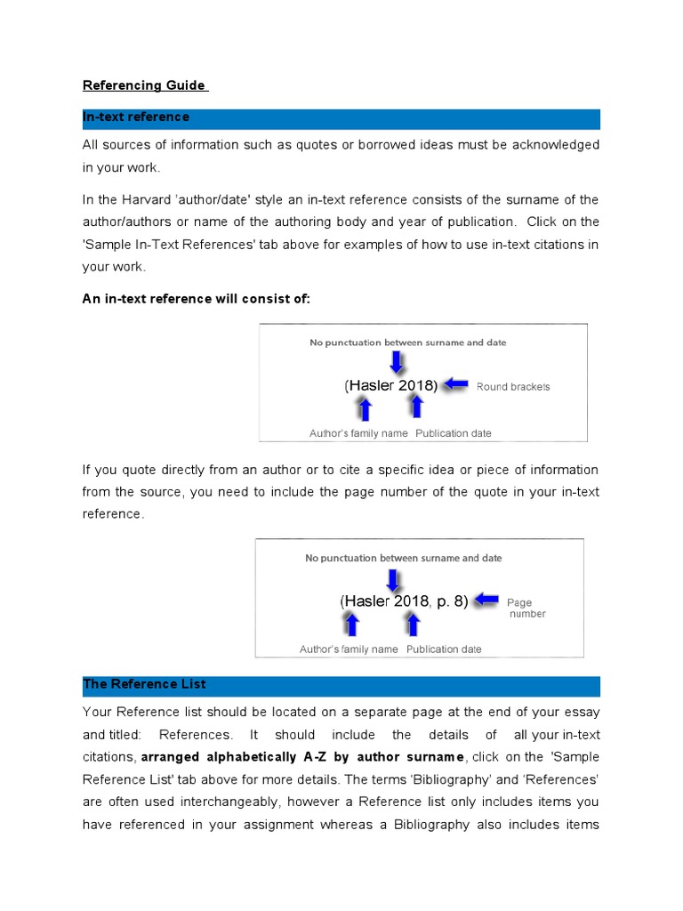 Harvard Referencing Guide | PDF | Citation | Written Communication