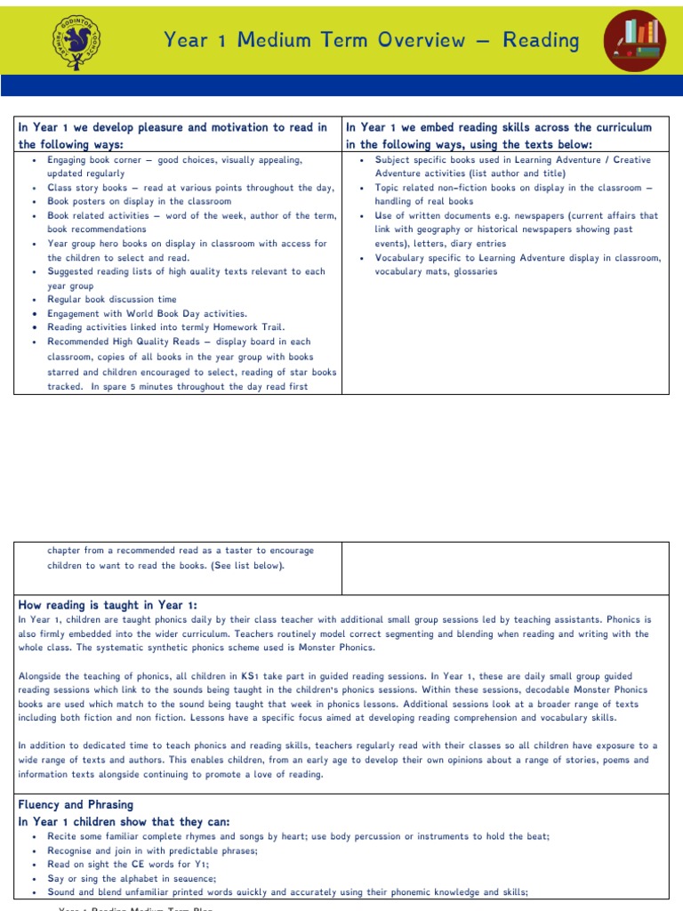 Year 1 Reading Medium Term Plan | PDF | Phonics | Learning Methods