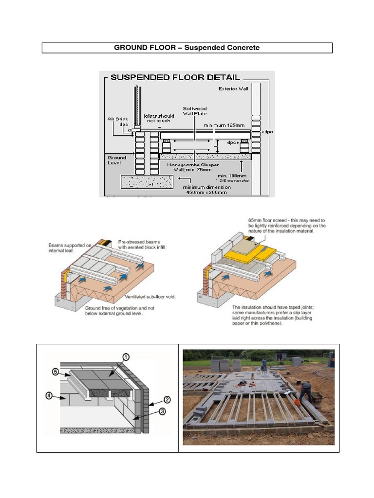 GROUND FLOOR - Suspended Concrete & Suspended Timber | PDF