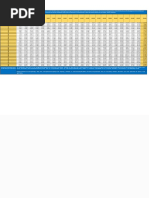 2025 GS Pay Tables With Locality | PDF | General Schedule (Us Civil ...