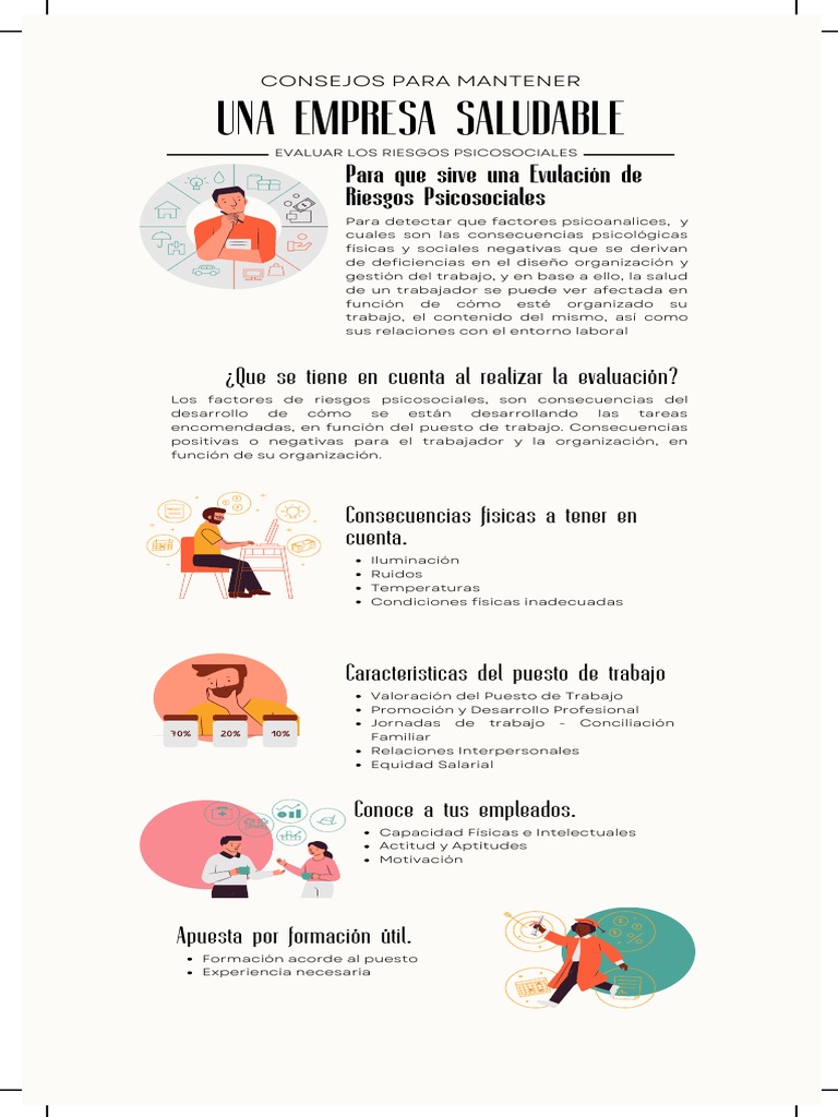 Infografía Riesgos Psicosociales | PDF | Evaluación | Conceptos psicologicos