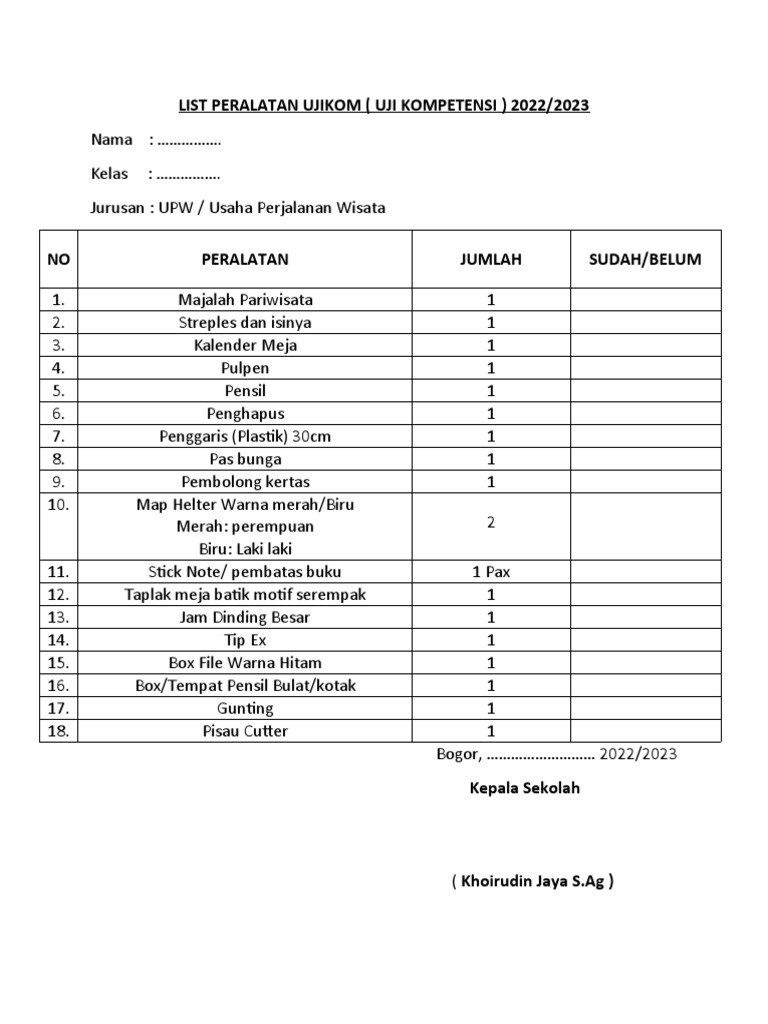 List Peralatan Ujikom | PDF