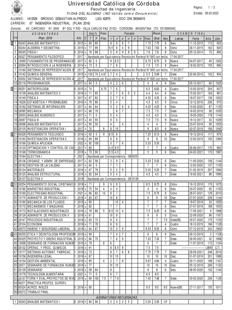 Grosso, Sebastian Alfredo Leg: 62870 Doc: Dni 39304519 | PDF ...