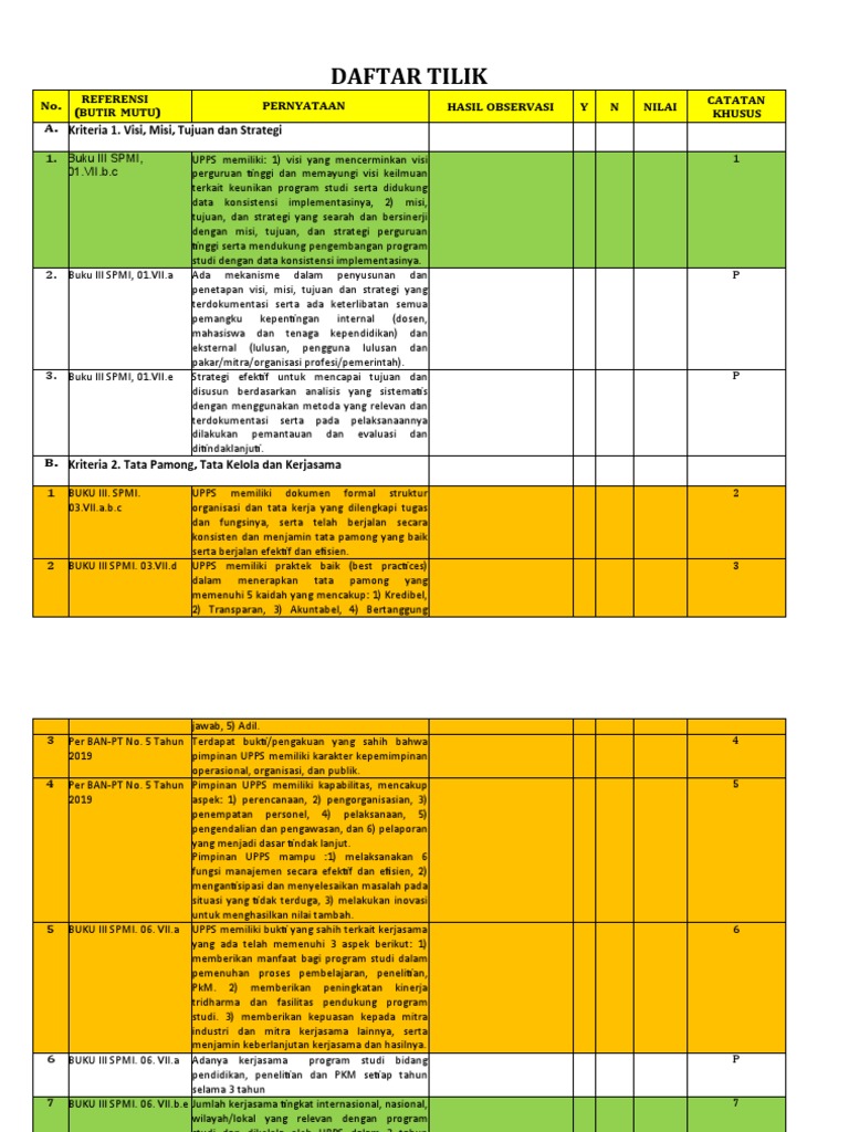 Daftar Tilik AMI Siklus 3 Tahun 2021 | PDF | Karier & Perkembangan | Komputer