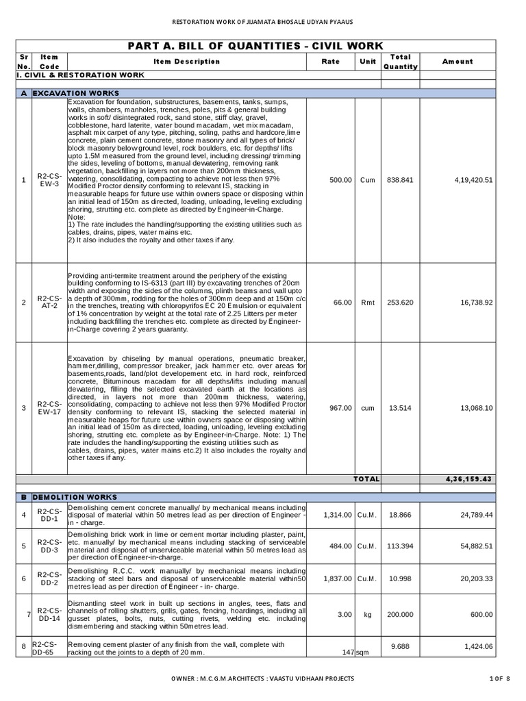 Civil Boq | PDF | Concrete | Mortar (Masonry)