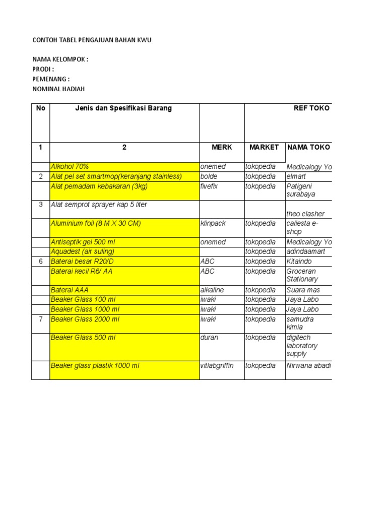 Contoh Format Exel Pengajuan Bahan Pemenang Kwu | PDF