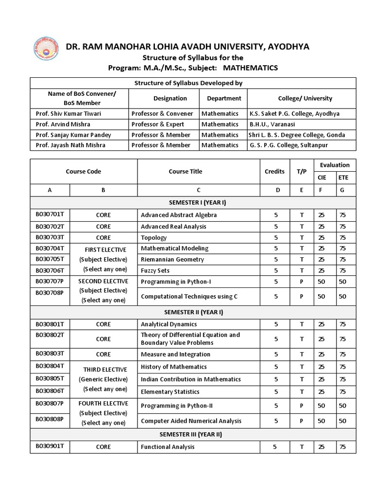RML 030423101036 | PDF | Mathematical Analysis | Mathematics
