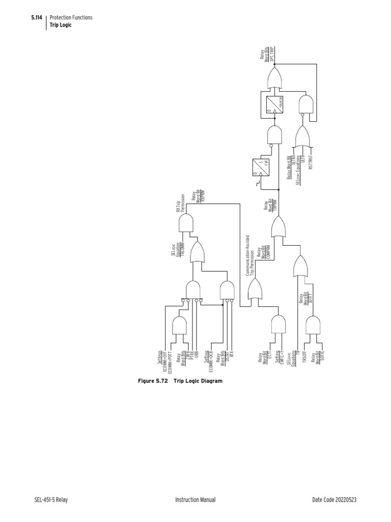 SEL-451-5 Instruction Manual-TRIP | PDF | Relay | Electrical Wiring