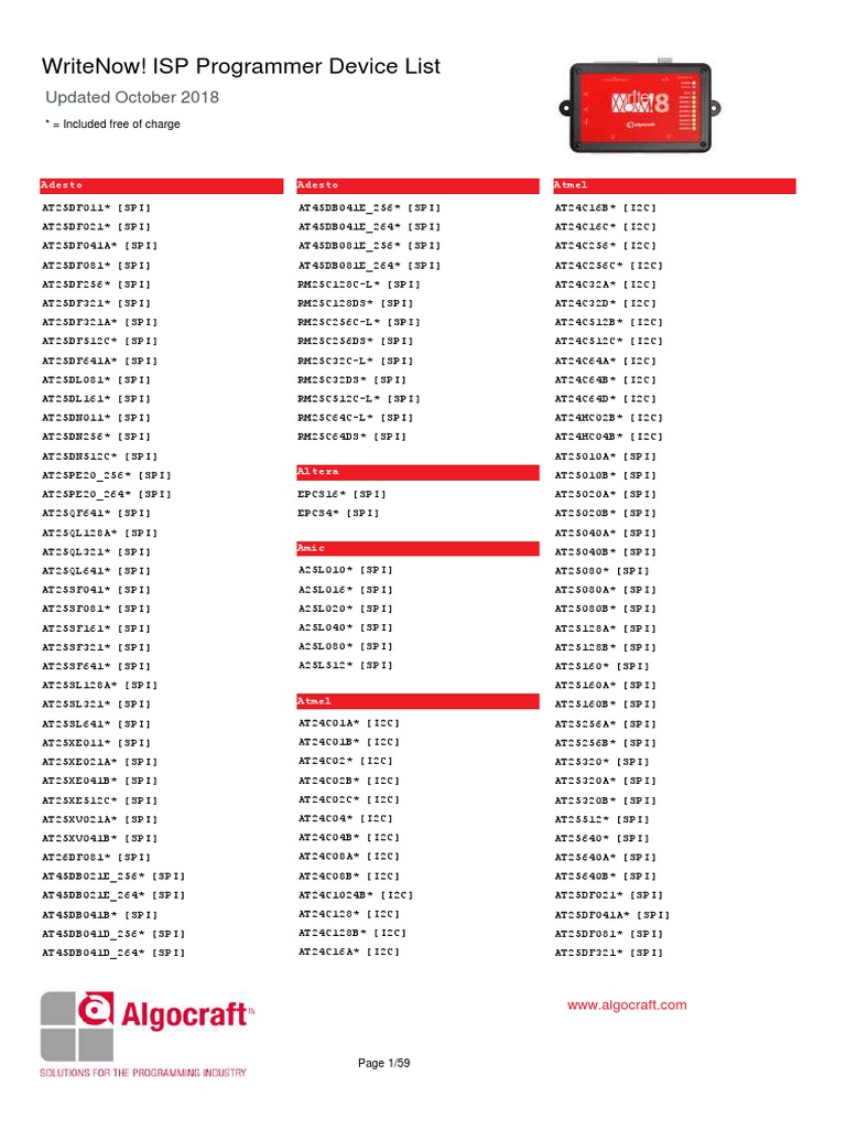 Writenow! Isp Programmer Device List: Updated October 2018 | PDF ...