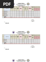 Template For Phil IRI Pretest 2023-2024 | PDF