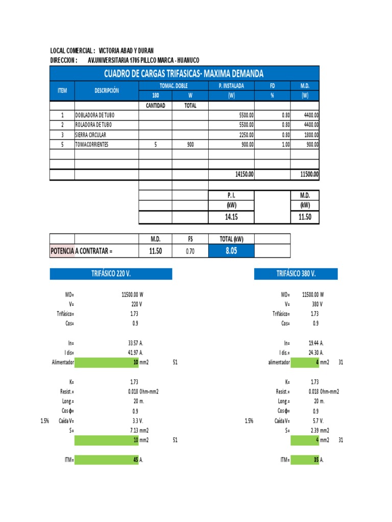 Cuadro de Cargas - Maxima Demanda | PDF