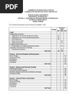 Building and Furniture Technology (2) Sba | PDF