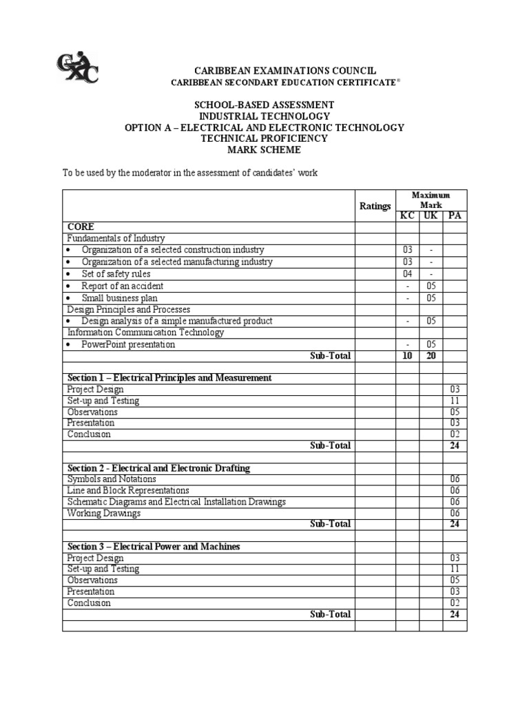 Industrial Technology SBA Mark Schemes | PDF | Technical Drawing