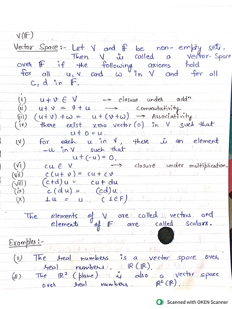 Vector Space, Subspace and Spanning Set | PDF