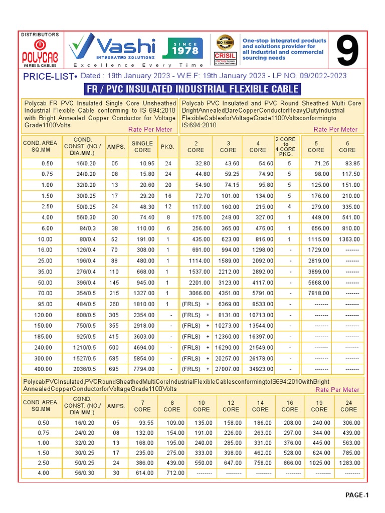 Polycab Industrial Cable Price List 2023 | PDF | Electrical Conductor ...