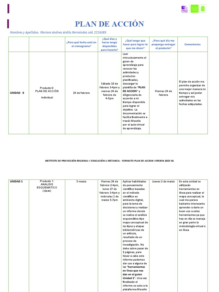 Plan de Accion | PDF | Moodle | Aprendizaje