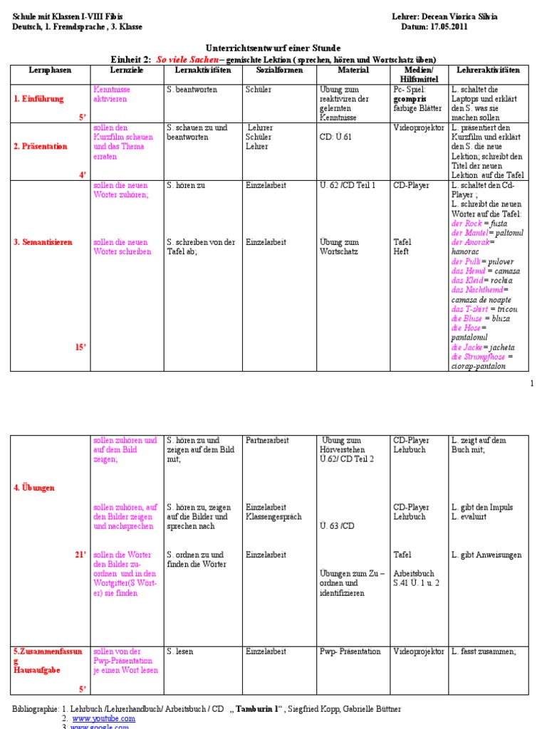 Lehrplan - Grad - II Plan de Lecție Germană | PDF