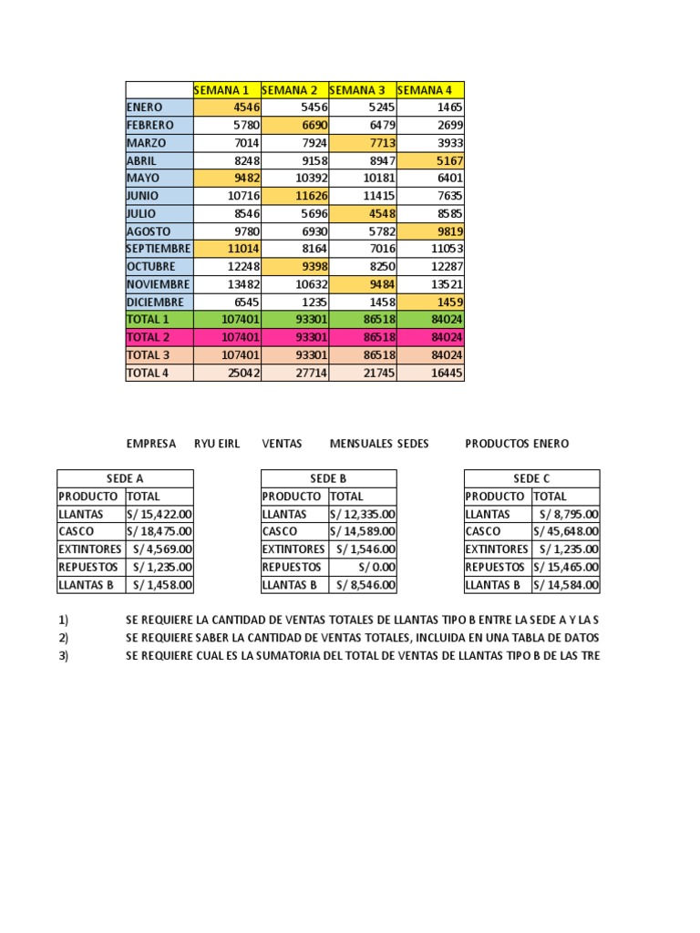 Funciones Basicas | PDF