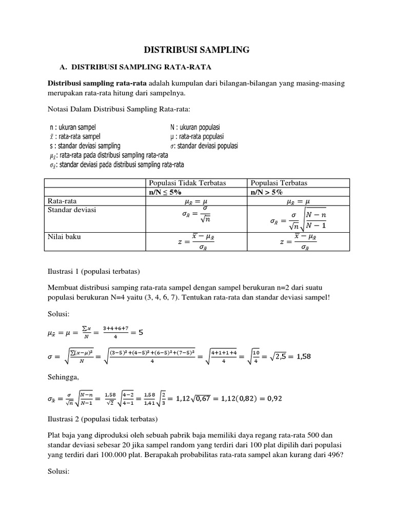Distribusi Sampling | PDF