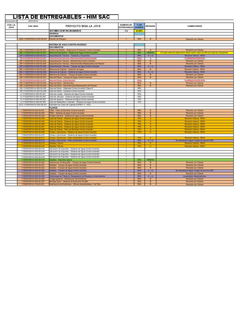 CE-1130GP0001A-001 - 24 de Ene. | PDF