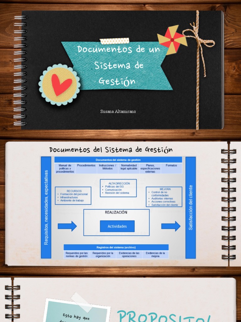 Tipos de Documentos de Sistemas de Gestión | PDF | Informática