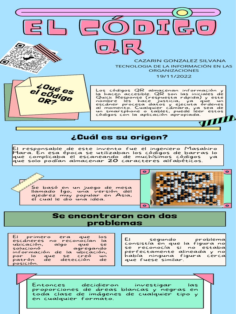 El Codigo QR Infografia | PDF | Código QR | Escáner de imagen