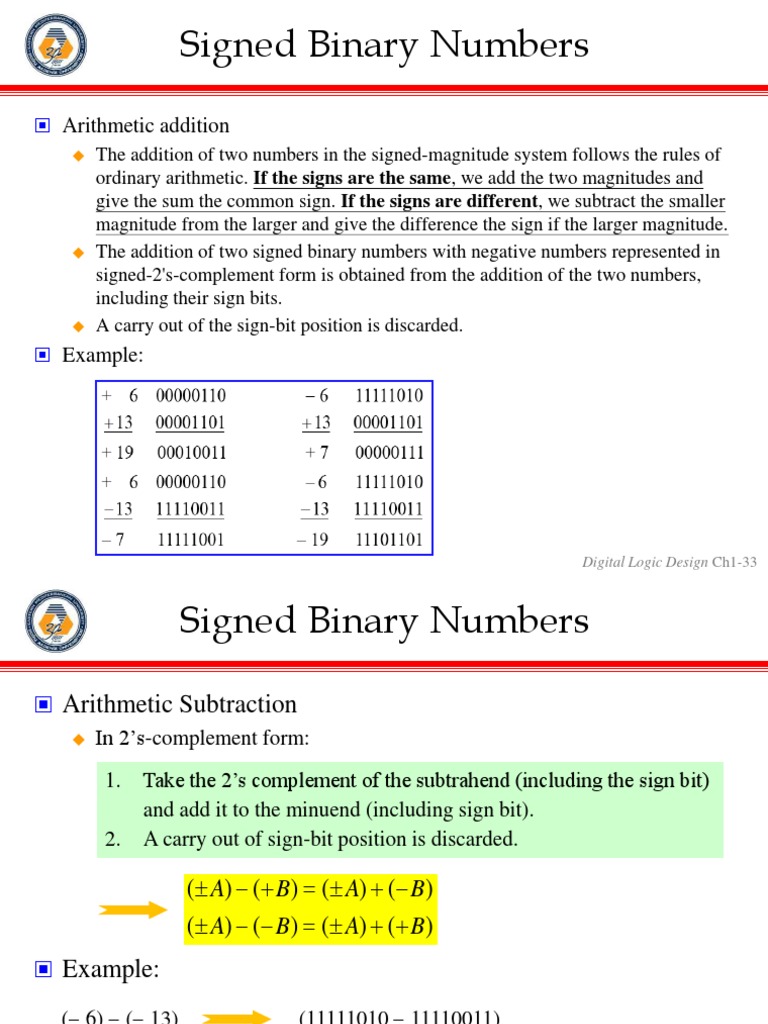 Signed Binary & BCD Codes Guide | PDF | Subtraction | Binary Coded Decimal