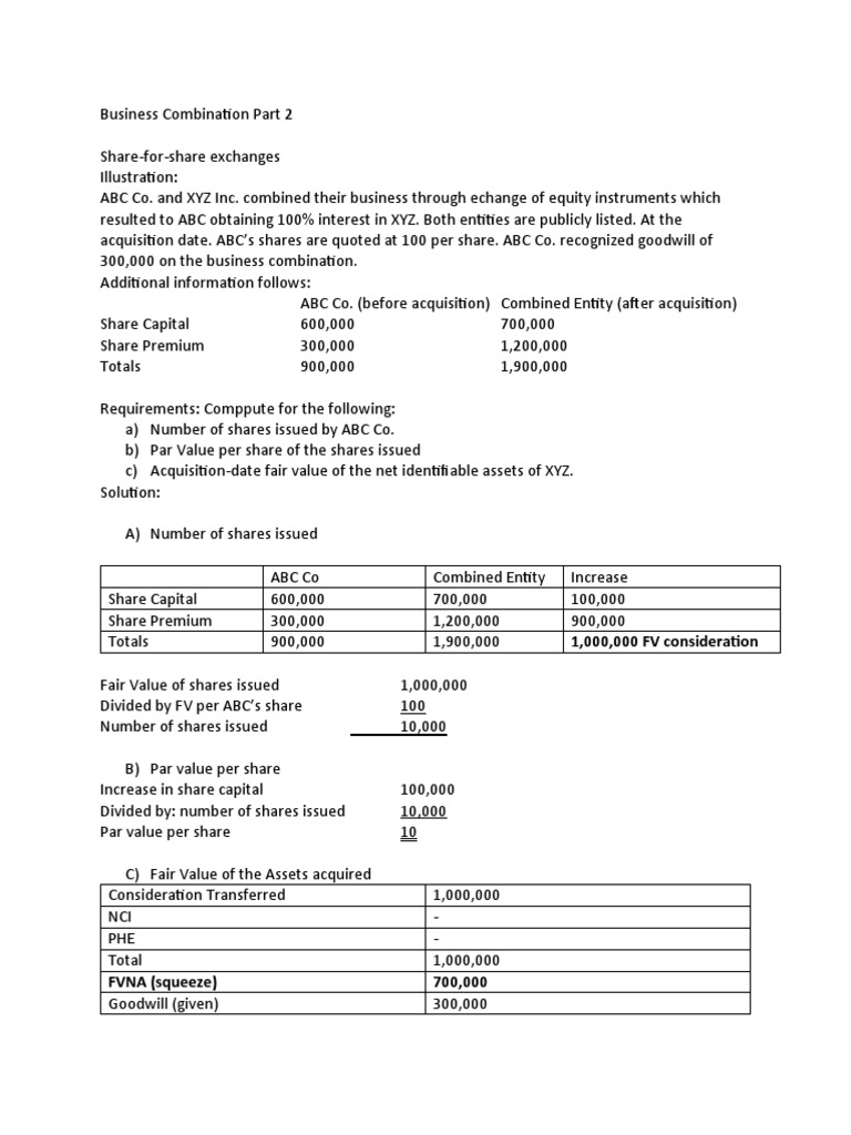 Business Combination Part 2 | PDF | Goodwill (Accounting) | Fair Value