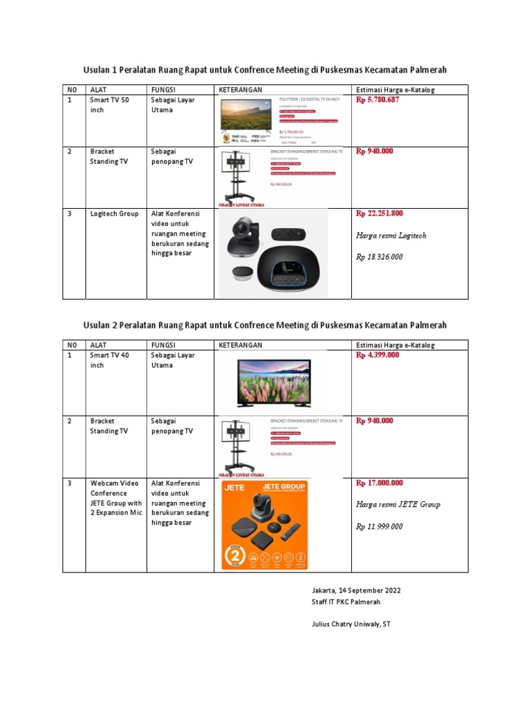 Usulan Peralatan Hybrid Confrence System Untuk Meeting Room PKC Palmerah TH 2023 | PDF