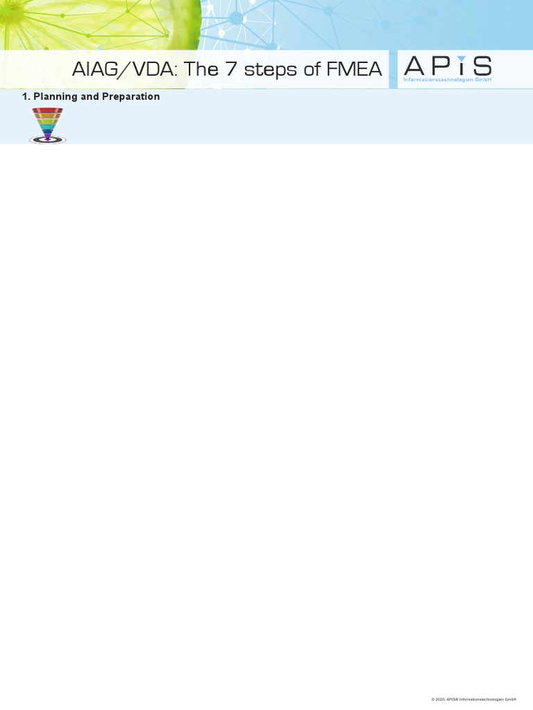 APIS Poster 7 Steps of FMEA Demo | PDF | Evaluation | Applied Mathematics