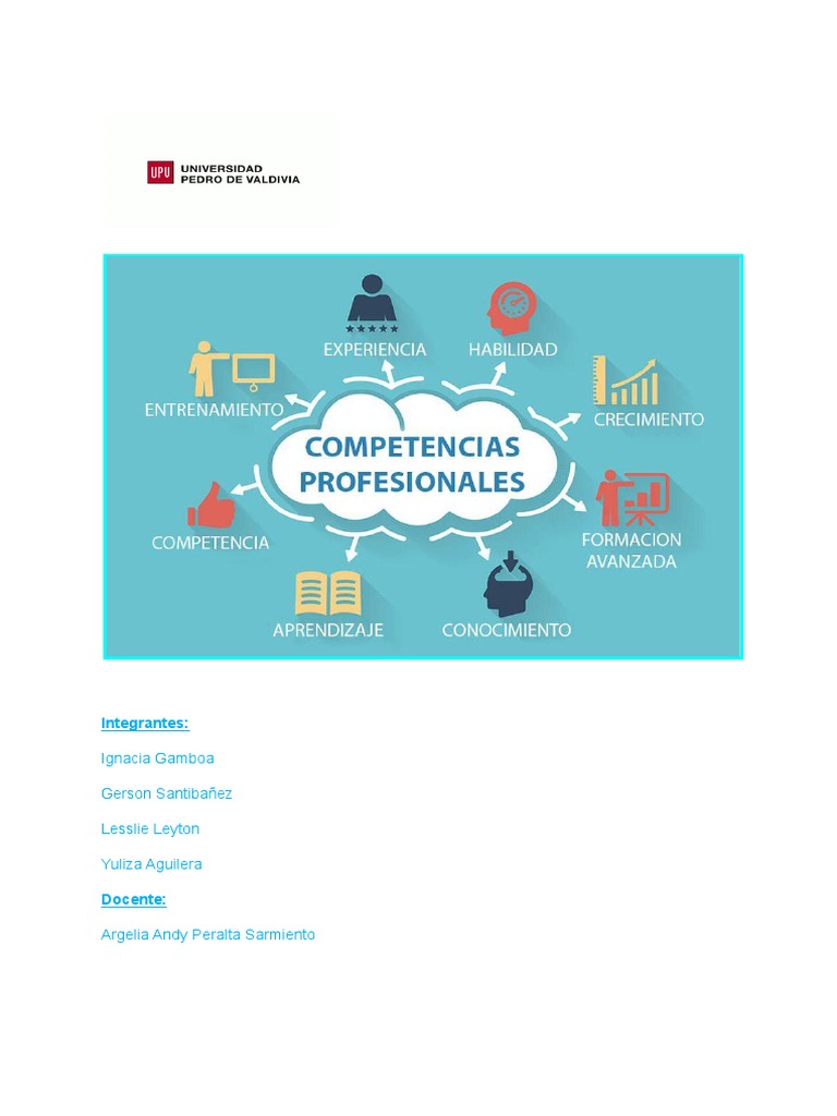 ¿Qué Es Una Competencia? | Descargar gratis PDF | Mercado (economía ...