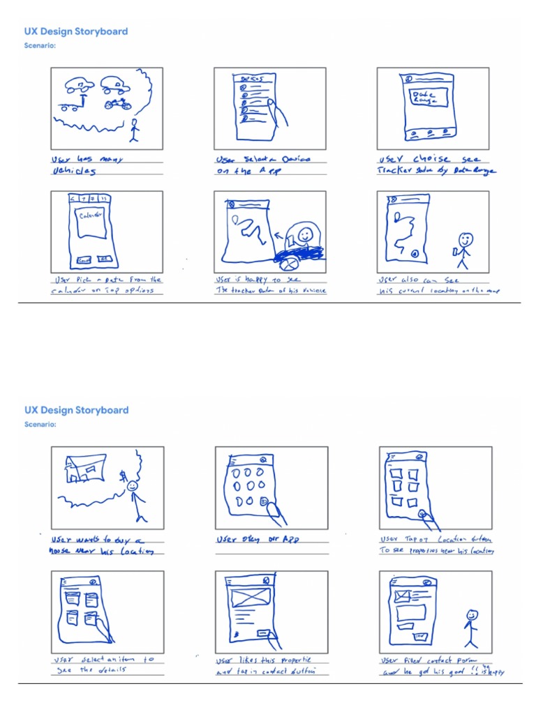 Storyboards ux ui example | PDF