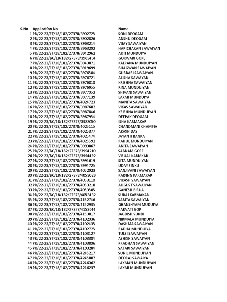 Pre-Matric Status Wise MIS Report_2022-23 | PDF | Money