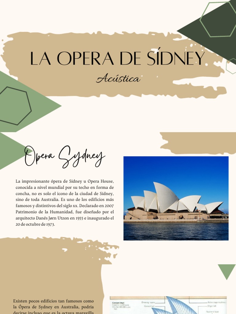 La Opera de Sídney: Acústica | PDF