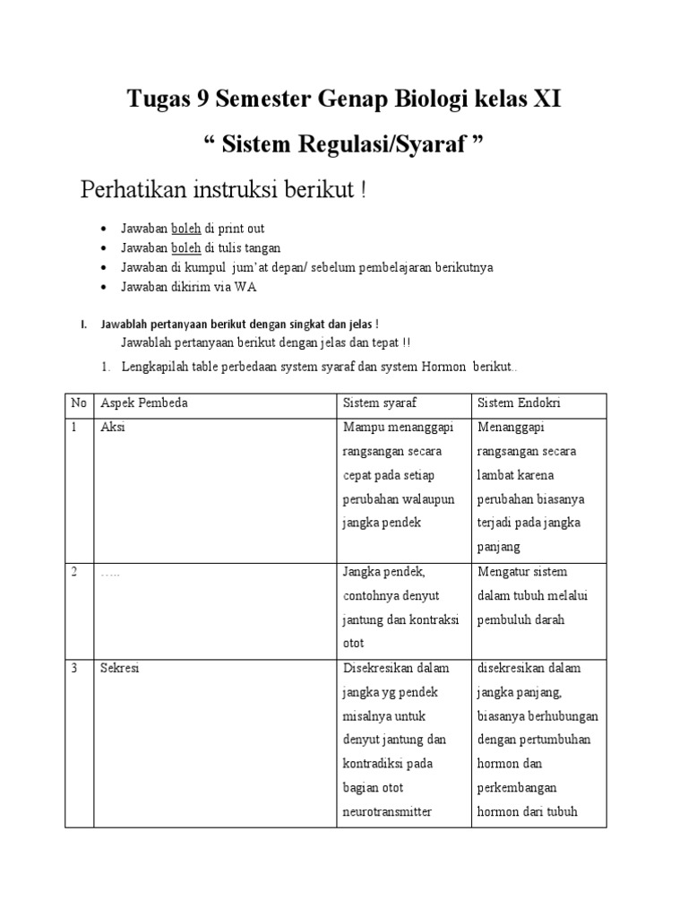 Tugas 9 Semester Genap Biologi Kelas XI | PDF