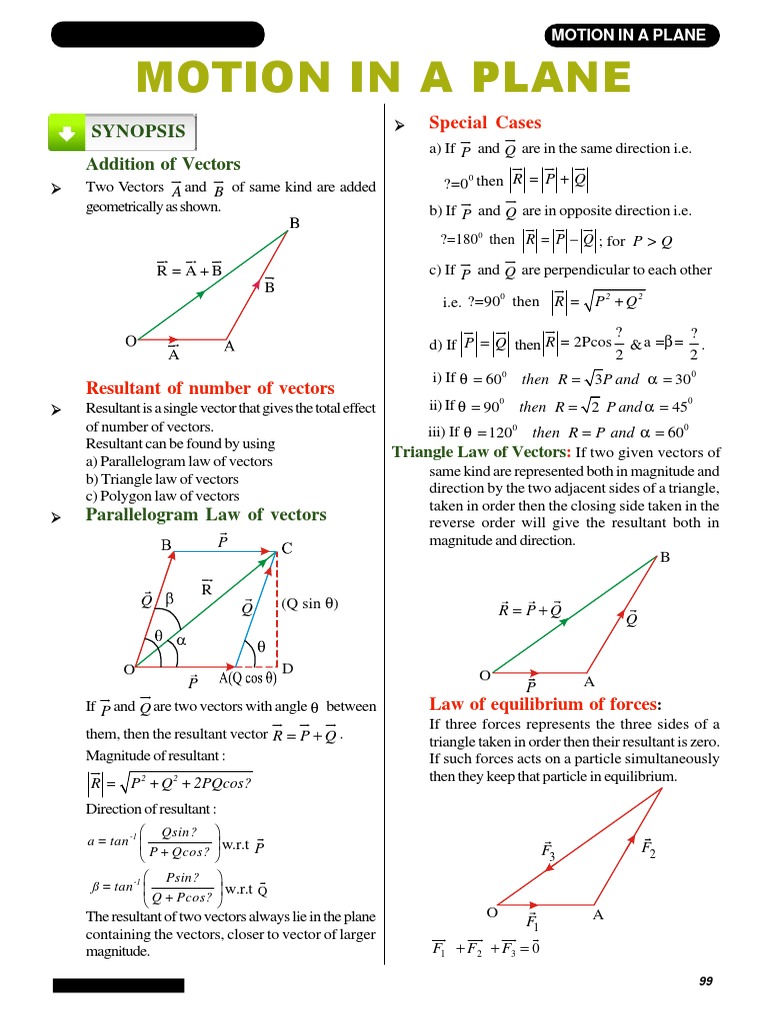 Motion in A Plane: Addition of Vectors Synopsis | PDF | Triangle ...