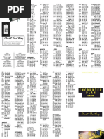 Master Guide Record Book | PDF | Seventh Day Adventist Church | Adventism