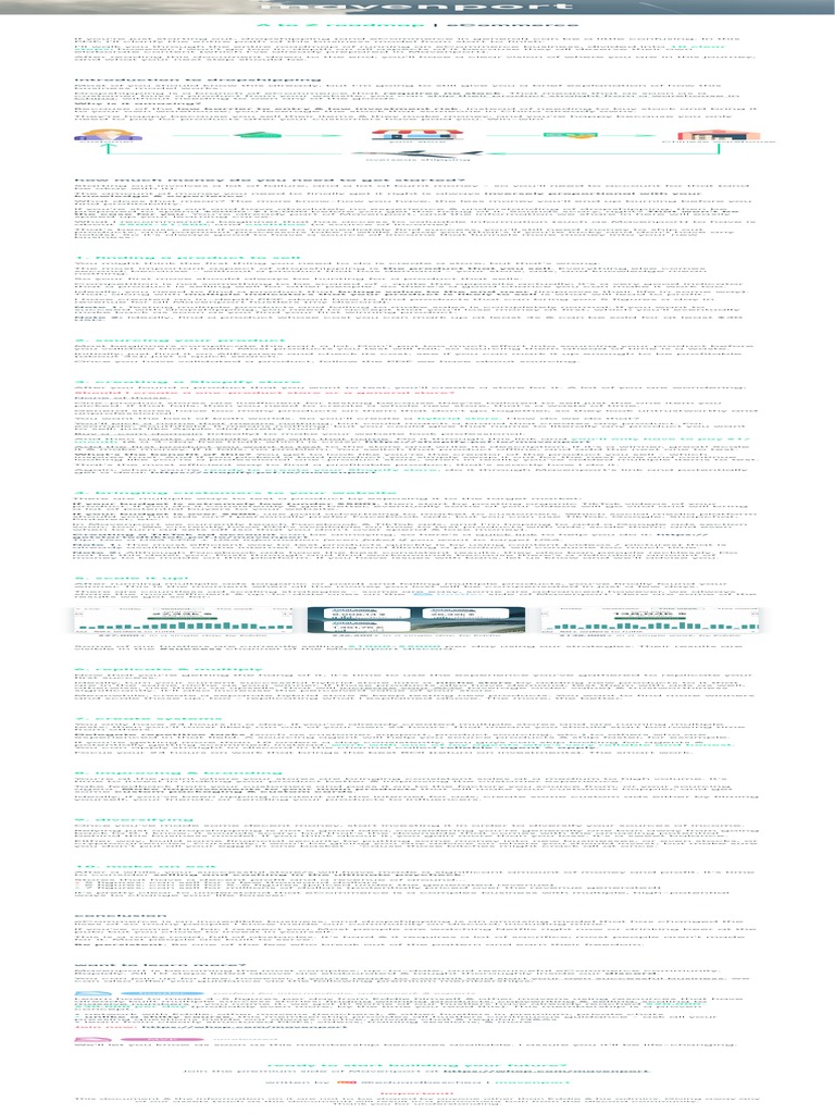 Ecommerce Roadmap | PDF | Money | E Commerce