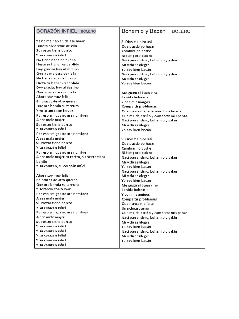 Letras de Boleros: Amor y Desamor | PDF | Amor