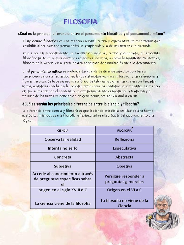 Filosofia | PDF | Pensamiento | Razón