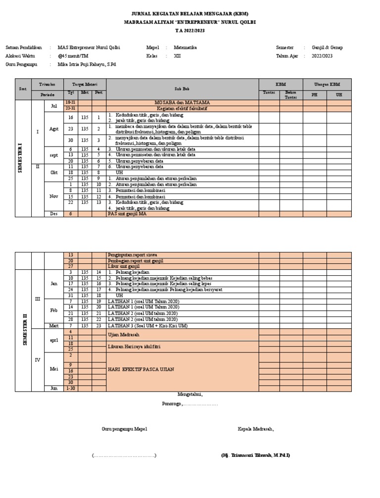 Jurnal KBM MTK Xii | PDF