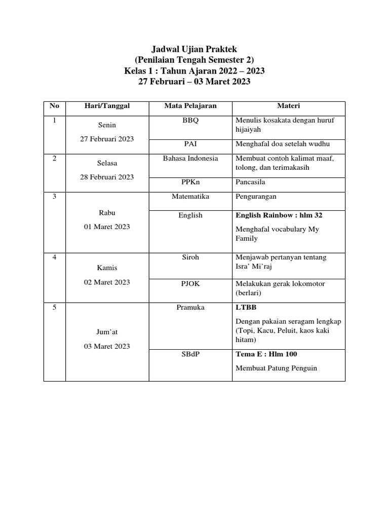 Jadwal Ujian Praktek Kelas 1 A | PDF