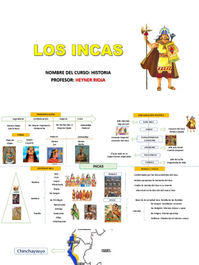 Incas Academia Antonio Raimondi | PDF | Imperio Inca | Perú