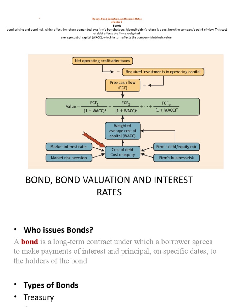 Chapter 5 | PDF | Bonds (Finance) | Yield (Finance)
