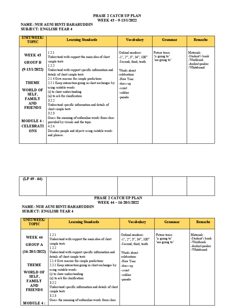 Year 4 SOW CATCH UP PLAN FASA 2 | PDF | English Language | Learning