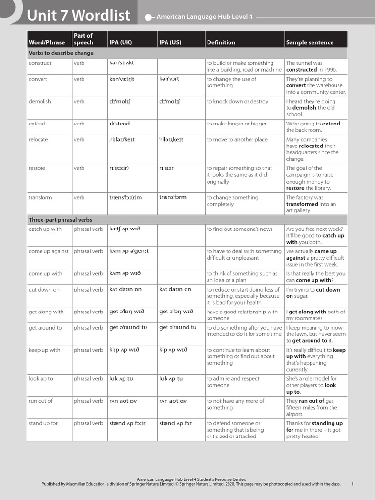 ALH Level4 Wordlist U7 | PDF | Verb | Cognition