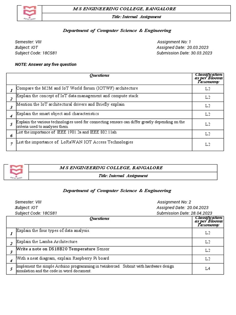 Assignment IOT | PDF | Internet Of Things | Computing